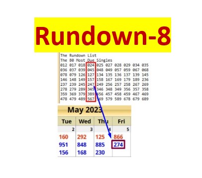The Rundown-8 Pick 3 System