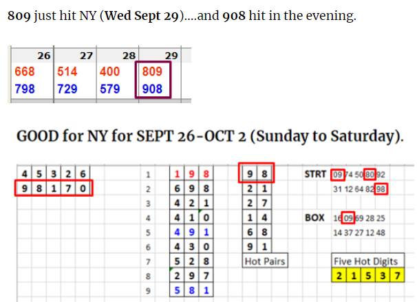 7 Day Coding System-2021